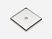 Square Backplate, 1.5" | Tradition Hardware